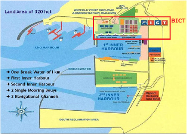 SITC Japan 公式サイト